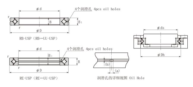 RB20025UUCC0P5 RB20030UUCC0P5 RB20 top quality csf harmonic drive special for robot low price harmonic reducer bearing