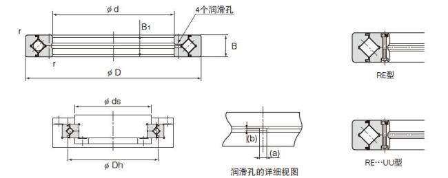 RE24025UUCC0P5