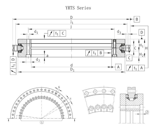 YRTS325 yrts high speed turntable bearings price