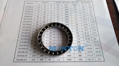 Κίνα 3E814KAT2 70*95*15mm αρμονική κίνηση ΚΠΣ κορυφαίας ποιότητας ειδική για το ρομπότ προς πώληση