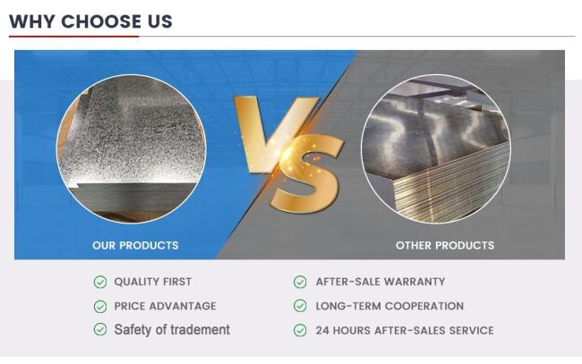 JIS ASTM Standard G350 G550 Steel Sheet PPGI Coils 0.5mm Thick Galvanized Steel Sheet for Roofing Material