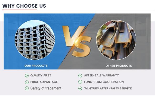 Q235B Channel Steel U-Shaped Steel Bridge Building Curtain Wall Steel Structure C Channel Beam