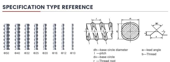 Flood Control Engineering Used 6mm-30mm Factory Sells HRB400 Hot Rolled Steel Rebar