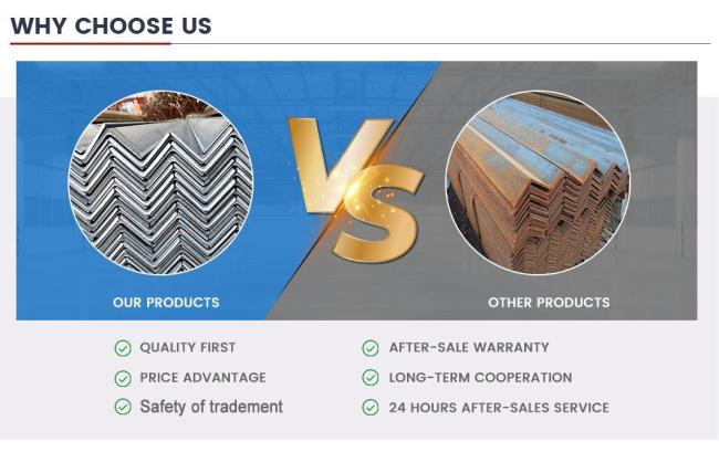 Angle Steel Factory Direct Sales