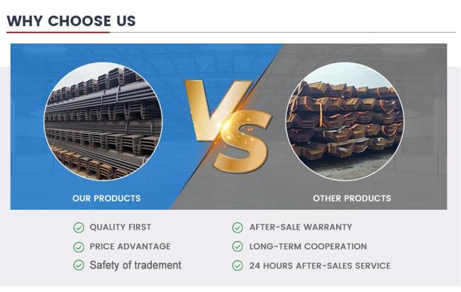 Hot Sales 1.5-5.5mm Hot Rolled Steel Sheet Pile S235 S270 S355 S235 S270 S355 Corrosion Resisting Steel Sheet Pile with Preshipment Inspection