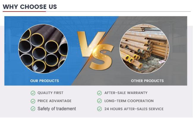 Hot Selling A106 A53 API5l Sch40 Sch80 Seamless Steel Pipe