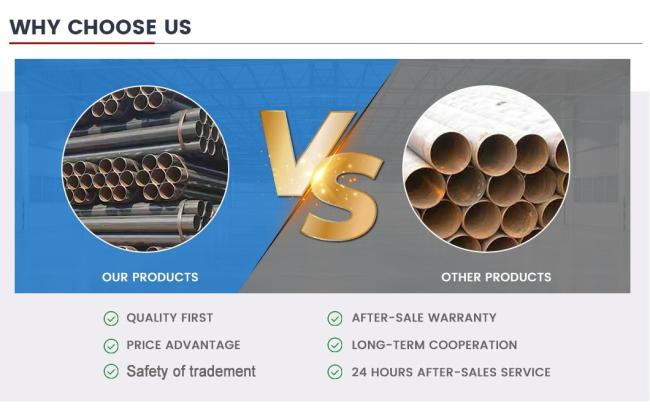 High Quality Weld Carbon Steel Pipe Supplier Black Welded Carbon Steel Pipe Tube for Oil and Gas