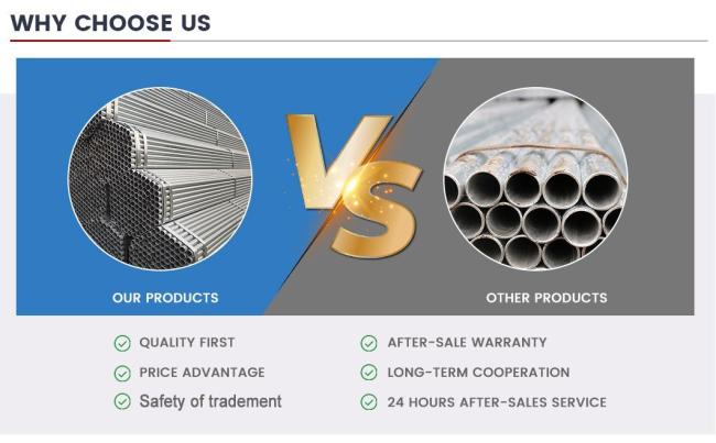 ASTM A53 Tube Hollow Section Rectangular Square Gi Pipe Zinc Coated Q195 Q235 Q345 Hot Dipped Galvanized Steel Pipe Tube