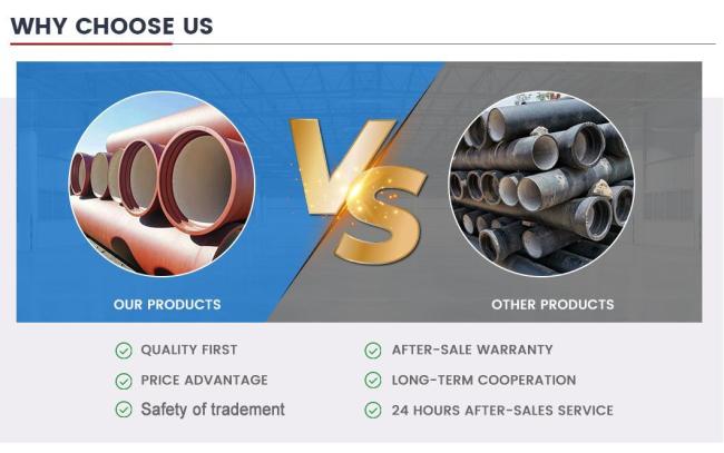 Large-Scale Factory of Ductile Iron Pipe Manufacturer Price ISO2531, En545, En598 Customized Size Hight Quality Ductile Iron Pipe for Water Supply Project