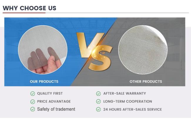 Customizable 5 6 7 8 10 12 Mesh Stainless Steel Wire Mesh/Net/Filter Cloth Weave Stainless Steel Wire Mesh