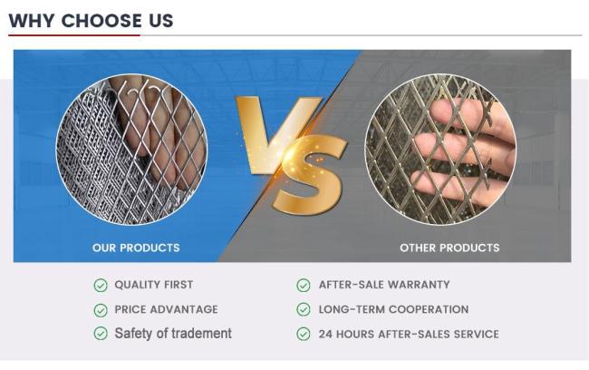 Customized Size 304 201 310 316 Metal Expanded Metal Mesh Aluminum Stainless Steel Wire Mesh Expanded Mesh Metal for Wall Facade