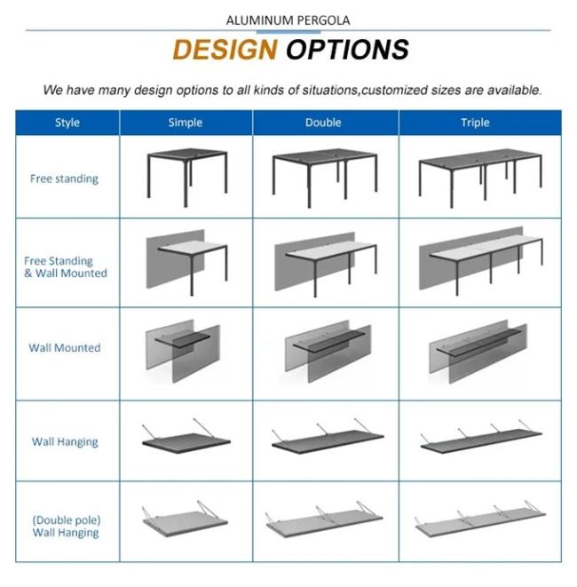 Luxury Pergola Aluminum Louvered Pergola Modern Adjustable Louvered Hardtop Pergola
