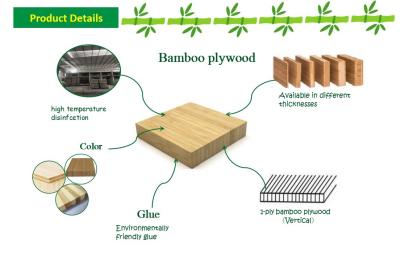 China Eco-vriendelijke bamboe houten panelen Ply platen Materiaal E0 standaard Te koop