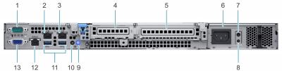 Cina Server rack originale Dell 1U PowerEdge R240 R250 R350 R440 con Intel Xeon E-2226G in vendita