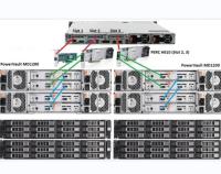 China Dell SC9000 Network Storage Controller with Private Mold NO Interface Type Port RJ-45 for sale
