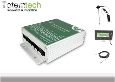 China Portable Camera 3G Fleet Management Vehicle Tracking System Metal Casing for sale