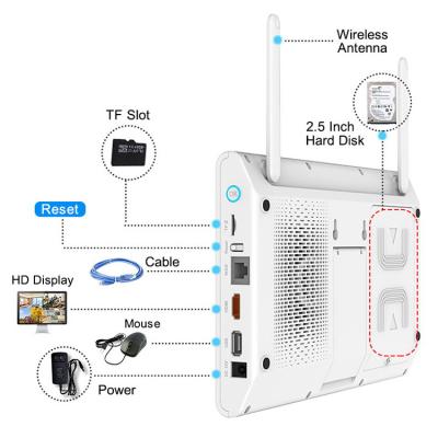China WIFI-van de het Huis Openluchtcamera van kabeltelevisie Waterdicht het Toezichtsysteem IP66 Te koop