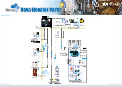 Cina Modernizzazione economizzatrice d'energia dell'elevatore per il passeggero anziano e gli elevatori facenti un giro turistico in vendita