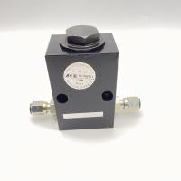 China AGQ filter AGO-6/180 for sale