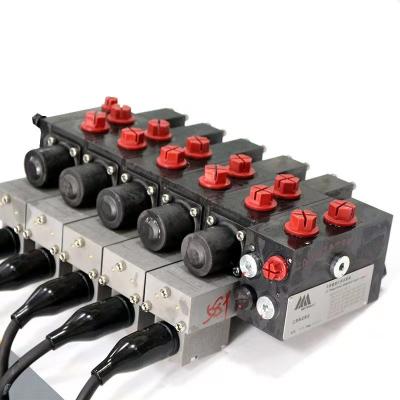 China 3e serie belastinggevoelige proportionele multiplexklep hydraulische klep explosiebestendige elektromagnetische richtingsklep Te koop