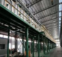 China Structure Pipes 600kw Hot Dip Galvanizing Equipment for sale