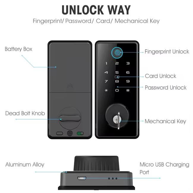 Smart door lock front view showing keypad and handle