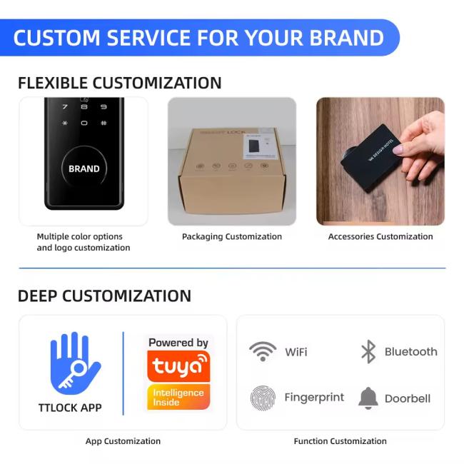 Close-up of smart door lock keypad and fingerprint sensor