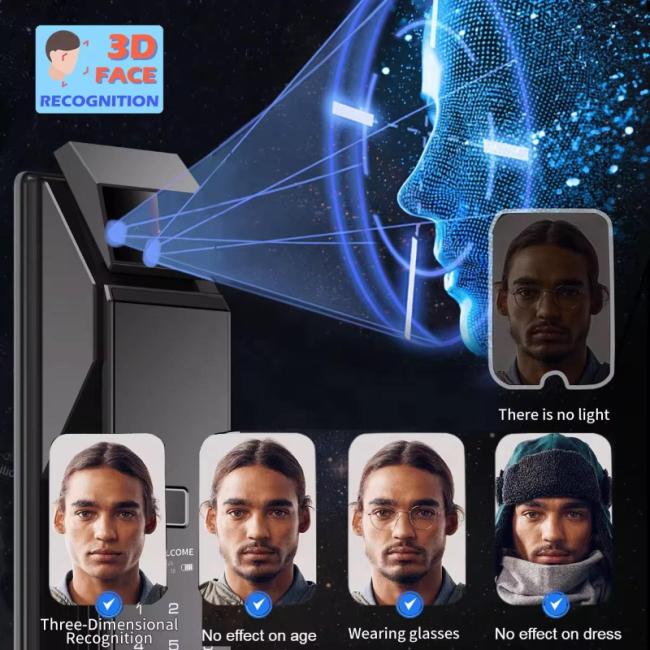 Tuya Smart Door Lock product image showing multiple unlocking methods