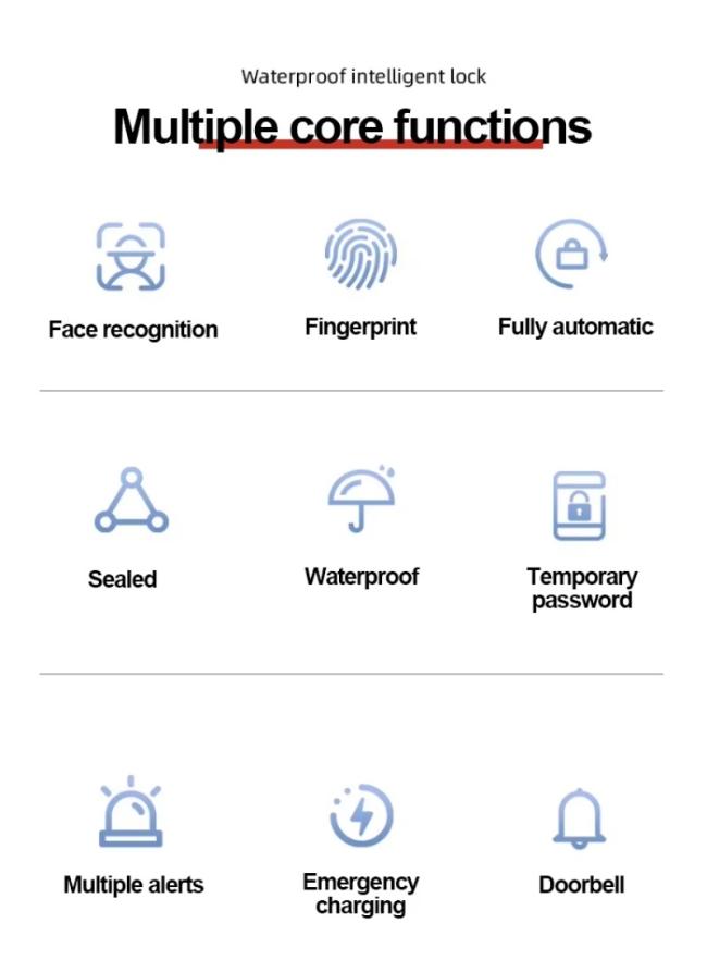 Tuya Smart Door Lock installation example