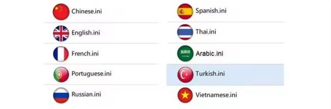 Smart door lock installation in commercial setting