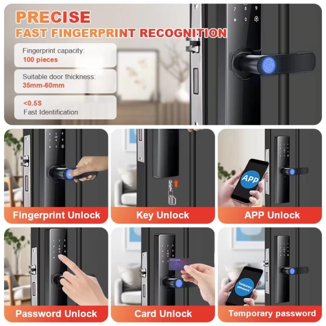 Tuya Smart Lock in industrial setting