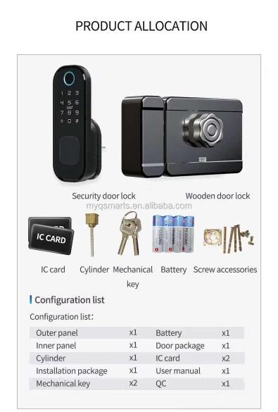 Tuya Smart Lock close-up showing fingerprint sensor