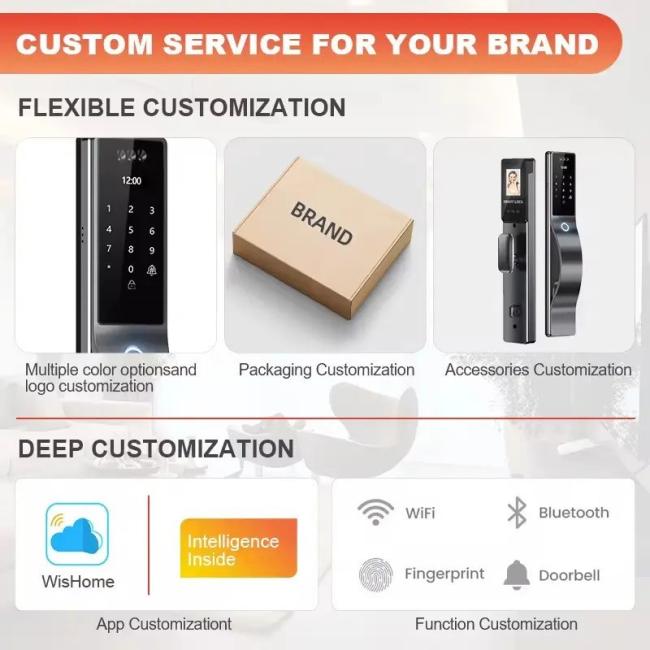 Tuya Smart Door Lock installation example