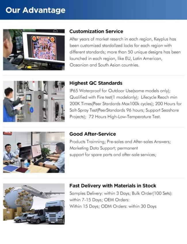 Tuya Smart Digital Door Lock T5 product image