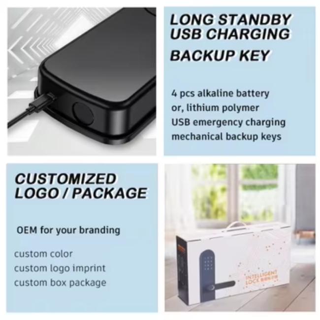 Smart lock installation example