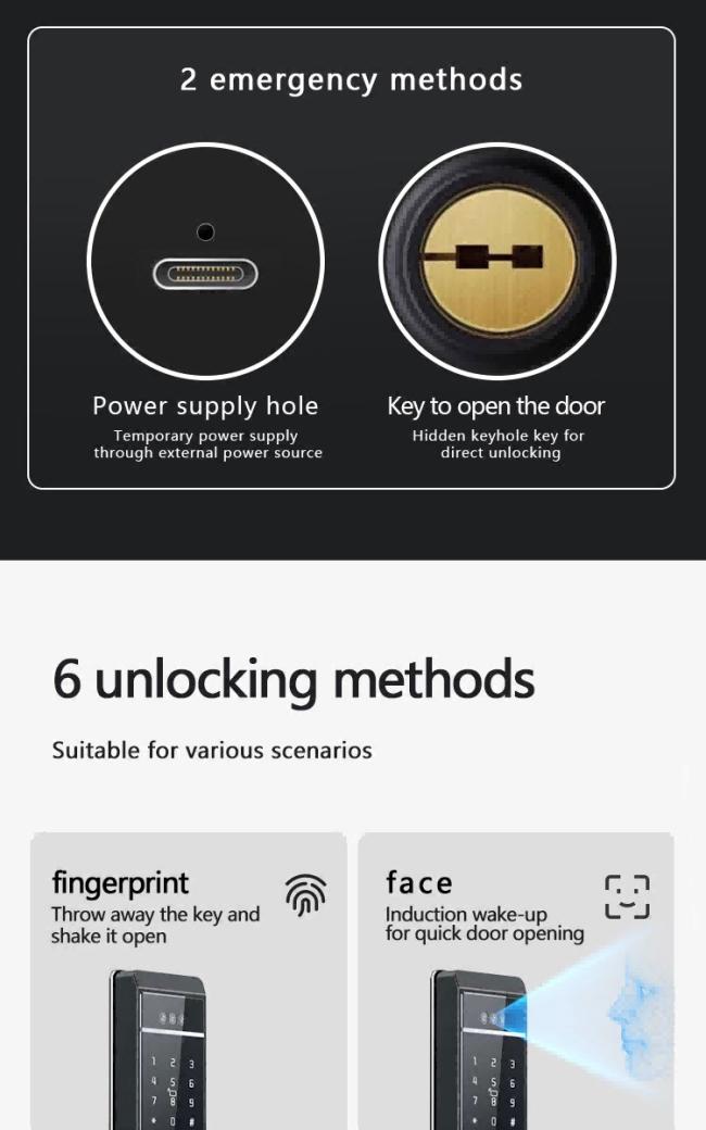 Smart lock used in office environment