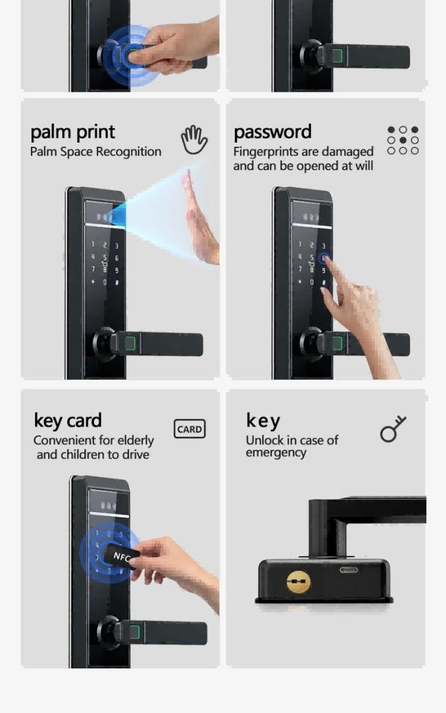 Smart lock used in residential setting