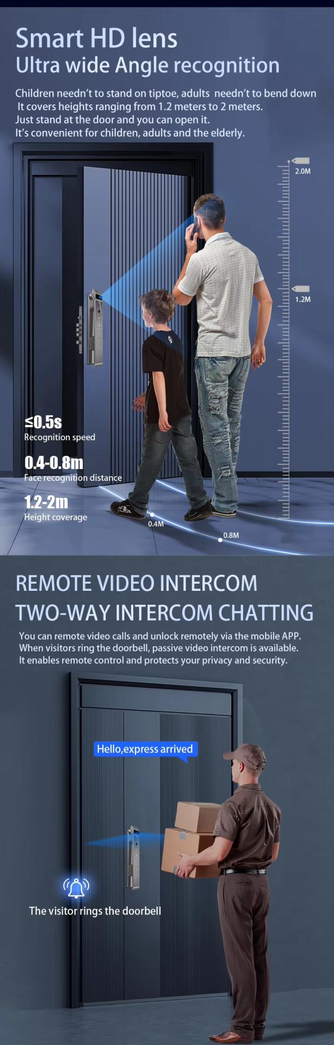 Tuya Smart Door Lock product image