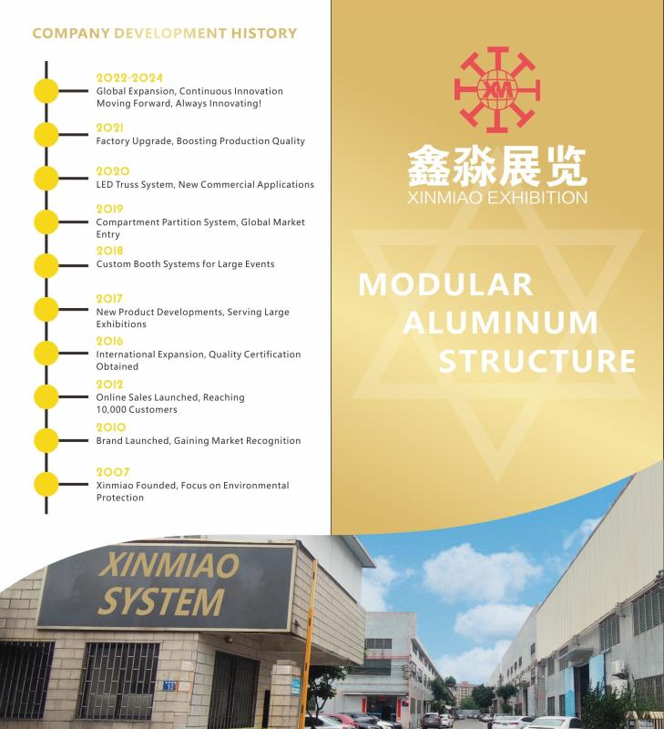 Verified China supplier - Xinmiao Exhibition System Co.,Ltd