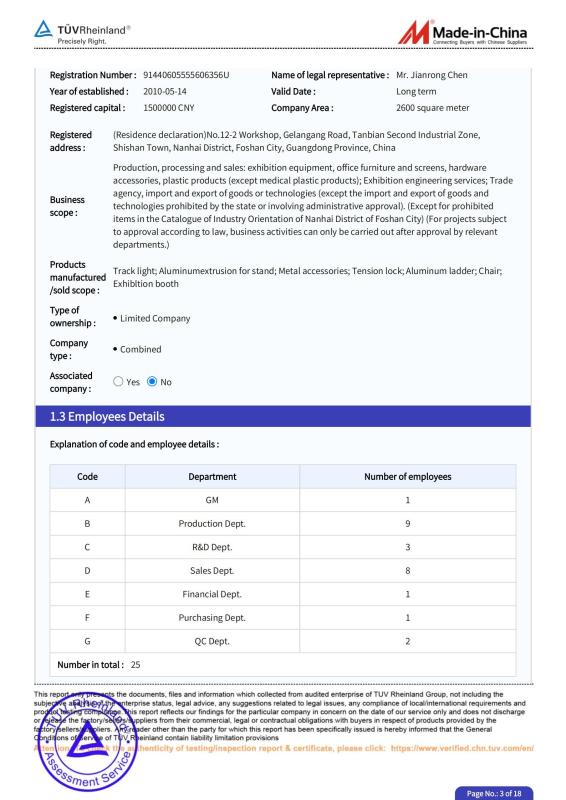 Verified China supplier - Xinmiao Exhibition System Co.,Ltd