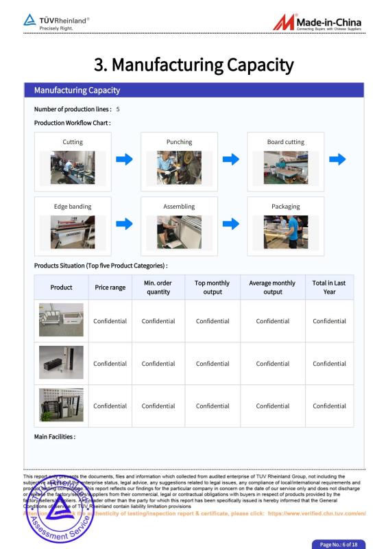Verified China supplier - Xinmiao Exhibition System Co.,Ltd