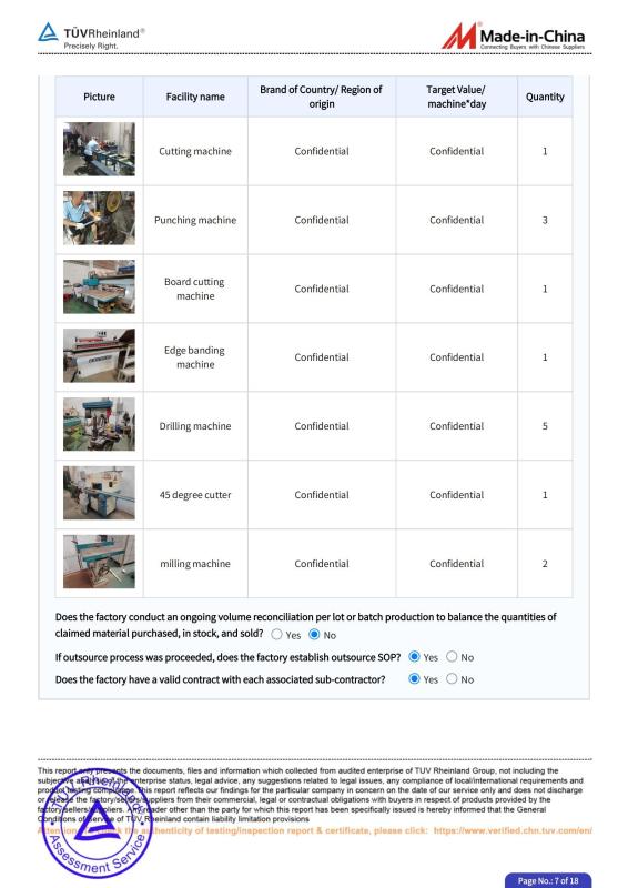 Verified China supplier - Xinmiao Exhibition System Co.,Ltd