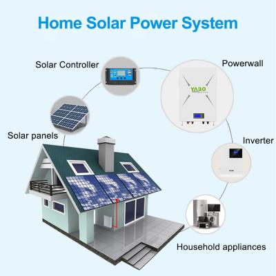 Cina Solar Home Energy Storage Battery 10KWh 48v 200Ah Lifepo4 Battery Powerwall With Inverter in vendita