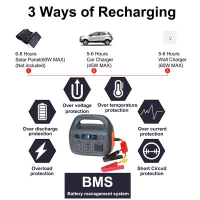 Cina Batteria portatile per accumulo di energia da 110 V CA Batteria agli ioni di litio da 300 W Centrale elettrica domestica a energia rinnovabile in vendita