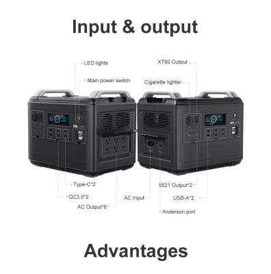Cina Generatore portatile solare a due vie da 2000 W a due vie da 2000 W con uscita CA rapida multifunzione da 2000 W in vendita