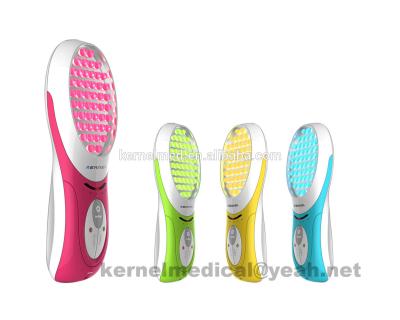 China KN7000C beauty & recovery device, wounds/ulcers/burns/bedsore/anti-inflammatory/relieve pain/surgical treating equipment for sale