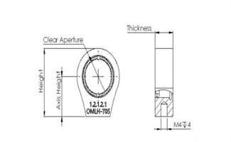 Positive Meniscus Lenses 6
