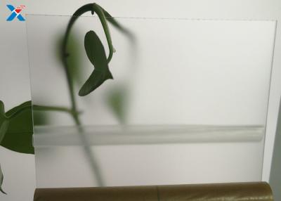 China Tablero plástico fino echado a un lado doble de Matte Clear Frosted Acrylic Sheet 4x8 en venta