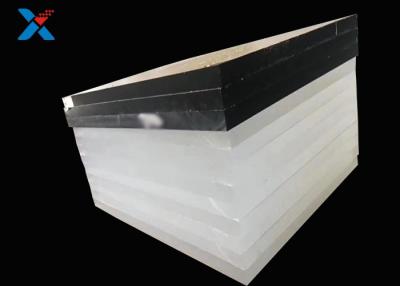 China Double Polished Clear Acrylic Sheets Transparent Plexiglass Material for sale