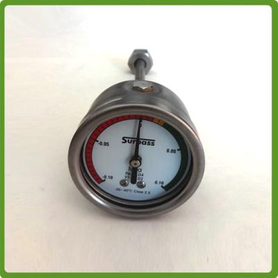 China Density monitor for SF6 gas-insulated high-voltage circuit breakers for sale